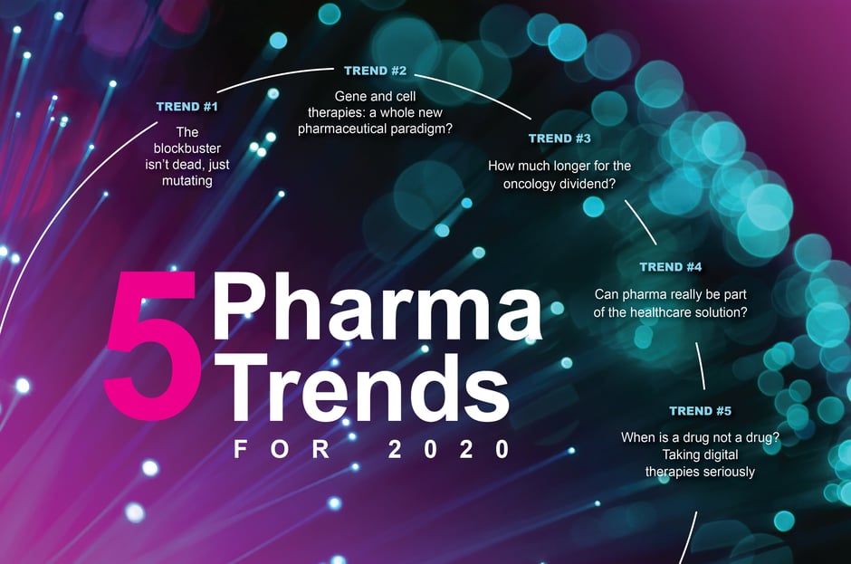 5 Pharma Trends for 2020: Counting the value and cost of innovation 5 Pharma Trends for 2020: Counting the value and cost of innovation